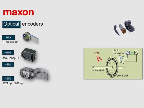 各类教材、专业文章和在线学习 | maxon group