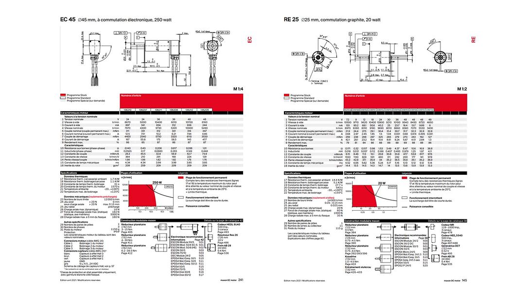 maxon数据表解释 | maxon group